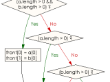 Ruby Array Exercises Create A New Array With The First Element Of Two