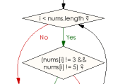 Ruby Array Exercises Check Whether Every Element Is A 3 Or A 5 In An