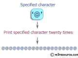 Ruby Basic Exercises Print A Specified Character Twenty Times W3resource
