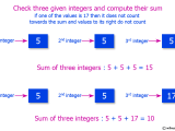 Ruby Basic Exercises Check Three Given Integers And Compute Their Sum