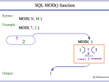 Sql Mod Function W3resource