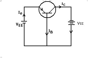 Npn Common Base Circuit Diagram - Circuit Diagram