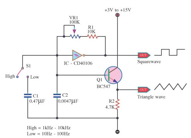 Square Wave Generator Circuit Using 555