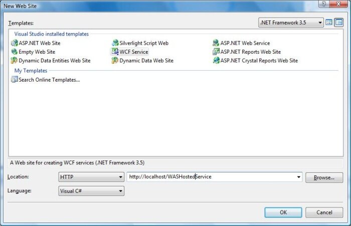 Windows Activation Service(Hosting) | DotNet Stuff