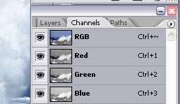 Photoshop Channels Revealed | xgfx