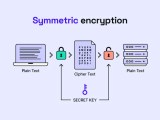 Decryption How It Works Why It Matters And Key Risks
