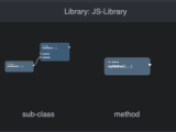 Library Panel