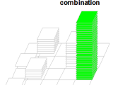 Multivariate Testing Websiteoptimization