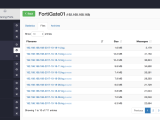 How To Configure Fortinet Fortigate Logging And Reporting