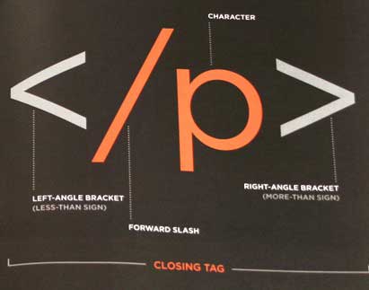 Review: HTML & CSS: Design and Build Websites - Web Teacher