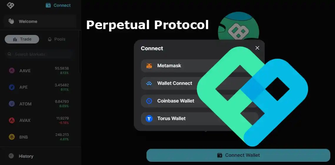 What is Perpetual Protocol (PERP)? How does it work?- A Beginner’s ...