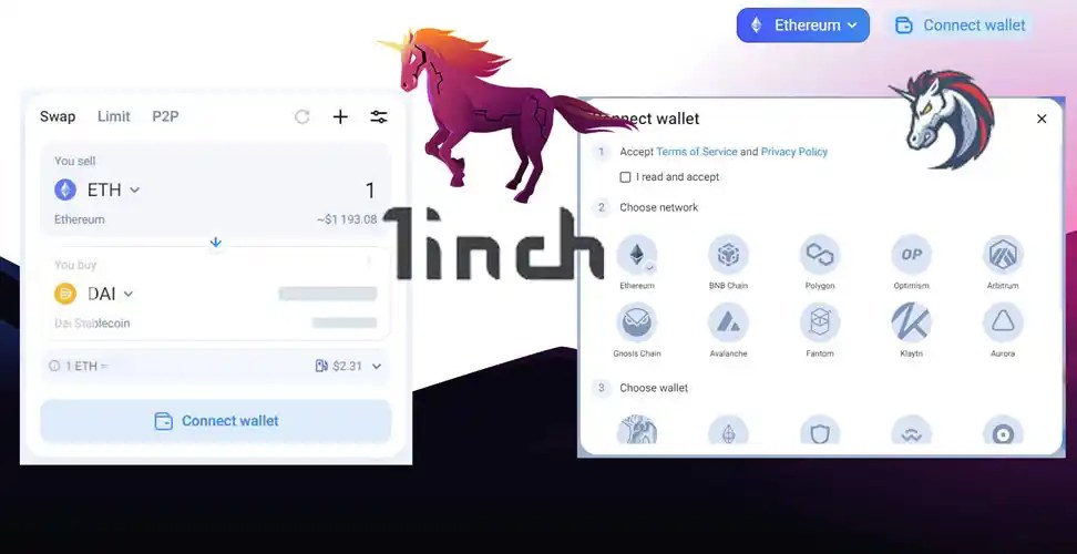 Uncover the Exciting World of 1inch Exchange: What is It & How Can You ...