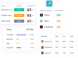 Workforce Management Software Webwork