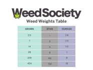 Marijuana Of Ounce 1 8 Oz Marijuana Of Ounce 1 8 Oz