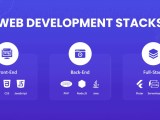 Top Tech Stack Examples For 2026 Modern Technologies Tools