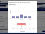 Software Survey Consensus Delphi Mcda Welphi