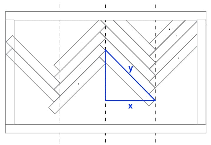Herringbone Pattern – Welsh Design Studio
