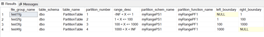 SQL Server - Query partitions with boundaries | Scripting library @ Wetory