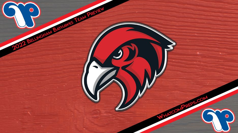 2022 Bellingham Football Preview - Whatcom County High School Sports
