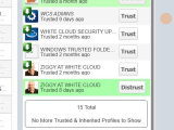 Dashboard Usage White Cloud Security Trust Lockdown Version 1 5 0