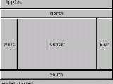 Class Borderlayout
