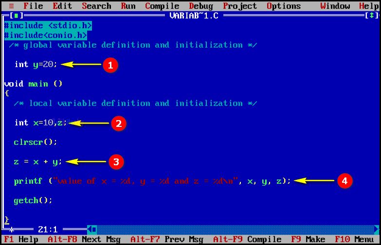 100 Working Code C Variable Scope C Programming C Tutorial - Creative Space Photo - High Resolution