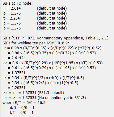 Products – WINPIPE