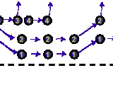 Example Of Stack Operation