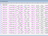 Convert Sql To Csv