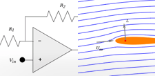 Wolfram Alpha Examples By Topic