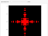 Diffraction Grating Pattern Using Diffraction Gratings To Identify