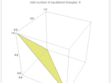 Wolfram Demonstrations Project