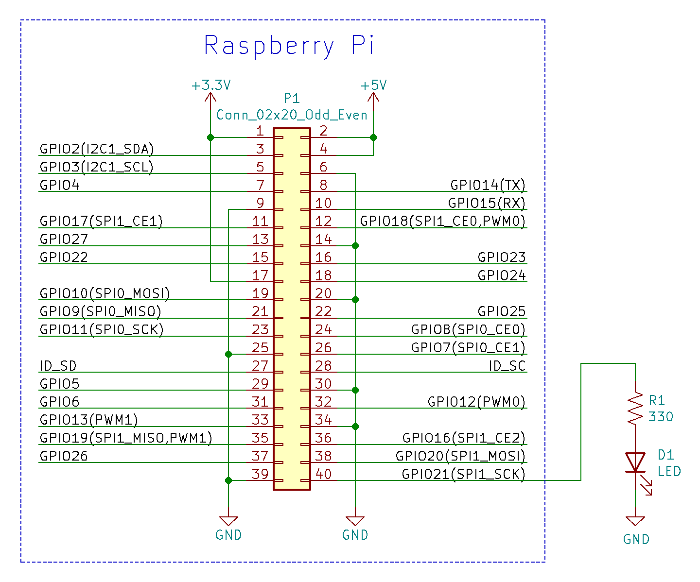 Getting Started With Circuitpython On Raspberry Pi With Blinka Woolsey Workshop
