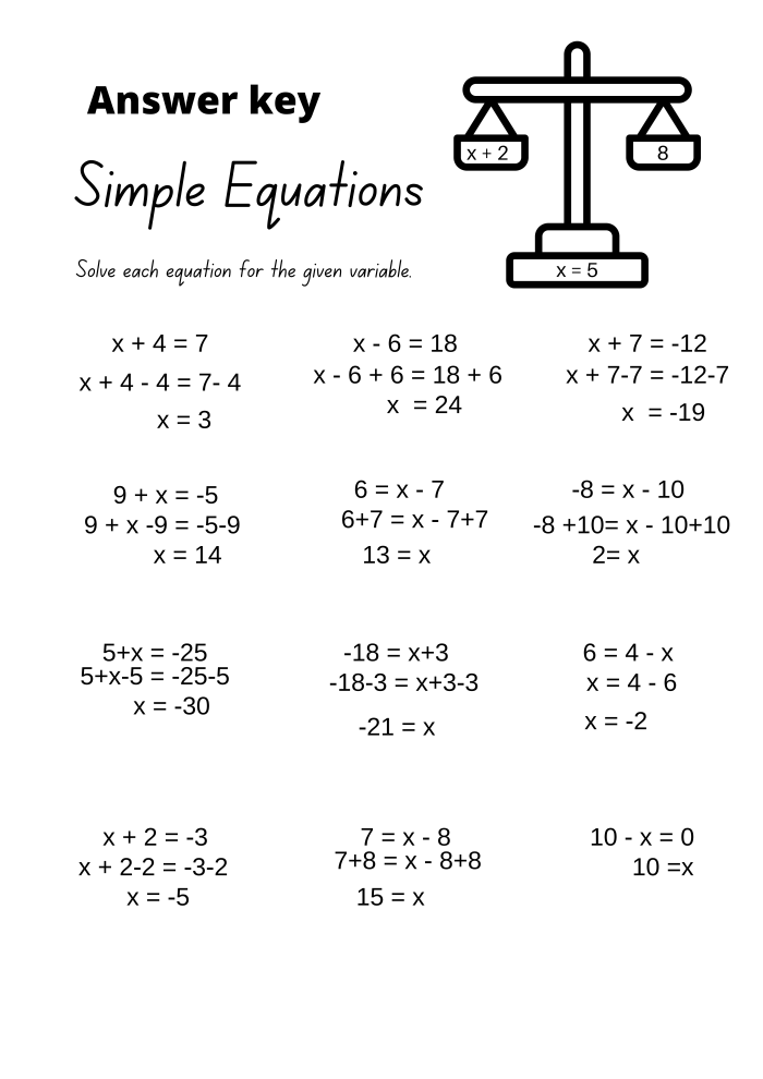Simple Math Equations Worksheets - Tessshebaylo