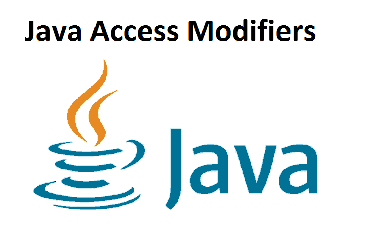 Java Access Modifiers (With Examples) | Learn Java Programming