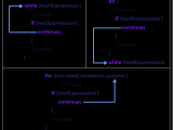 Java Continue Statement With Examples Learn Java Programming