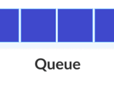 Java Queue Interface Learn Java Programming