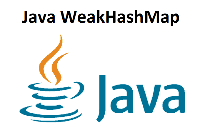 Java Map | Learn Java Programming