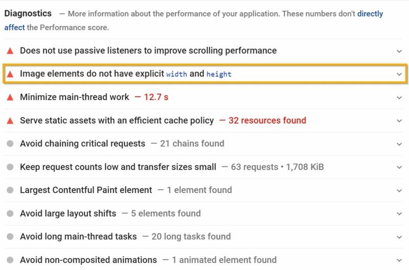 Fix Image Elements Do Not Have Explicit Width And Height In Generatepress - Premium Dark Pattern Gallery - HD