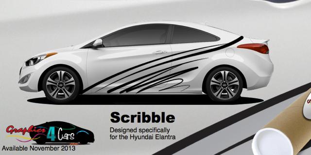 Good Wrap Design is Important | Wrapper Mapper