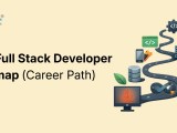 Java Full Stack Developer Roadmap 2026 Full Learning Path