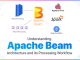 Apache Beam Architecture And Processing Workflows Quick Guide