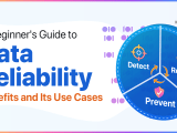 Apache Beam Architecture And Processing Workflows Quick Guide