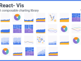 Best Data Visualization Javascript Libraries To Handle Large Data Sets