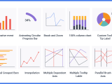 Best Data Visualization Javascript Libraries To Handle Large Data Sets
