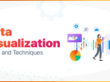 3d And Multidimensional Data Visualization Technique