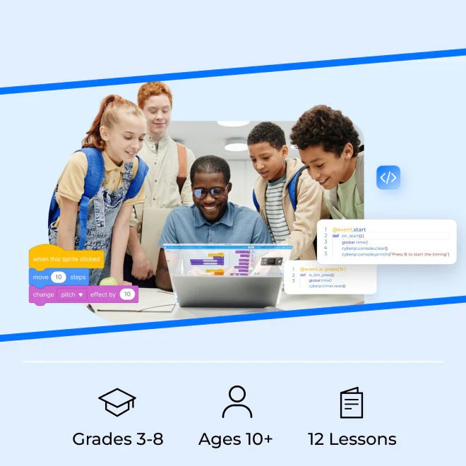 Learn Python Programming In Math