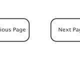 Cursor Based Pagination Dmitry Kudryavtsev