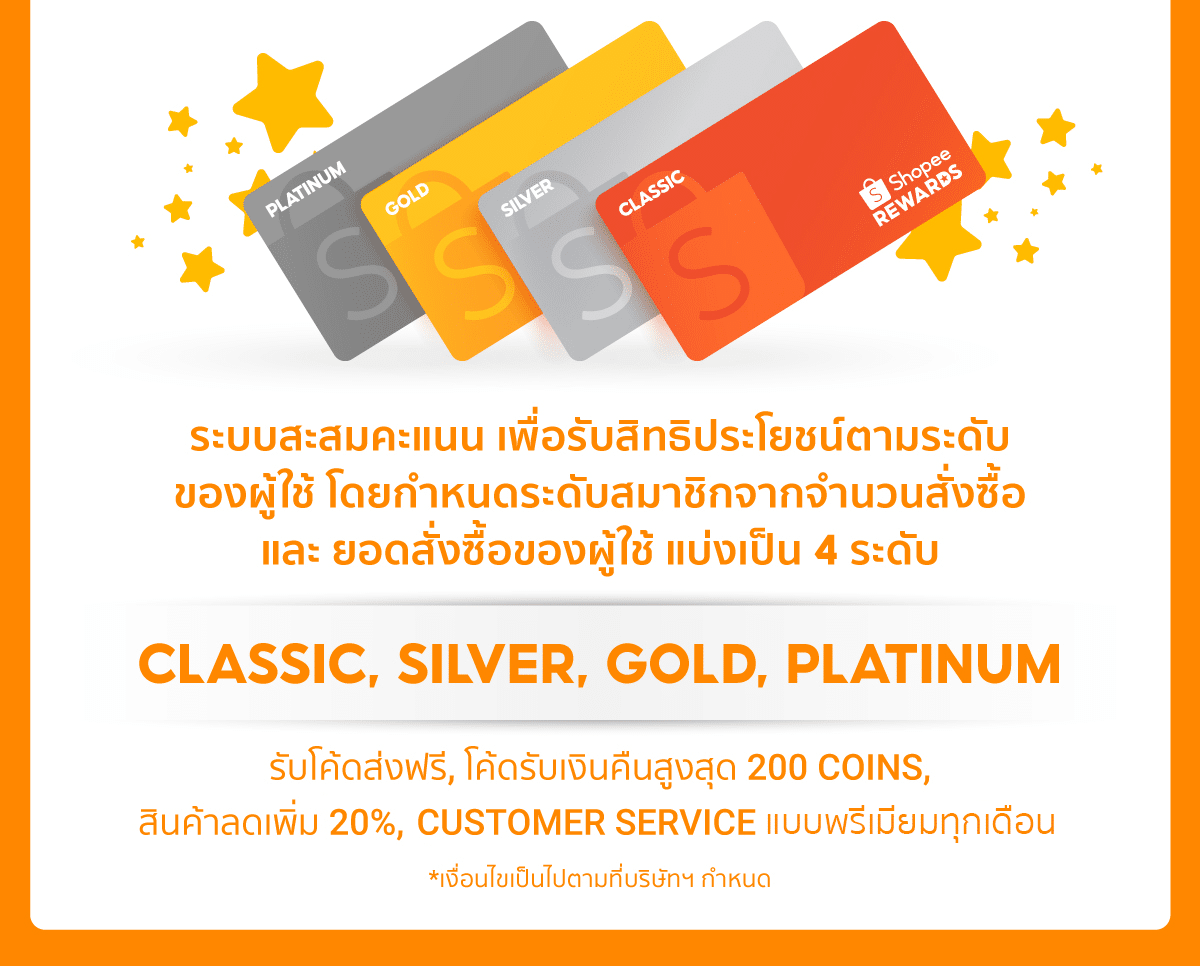 เช็คระดับนักช้อปของคุณบน Shopee • Yokekung World