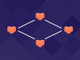 Sql Workbench J Library Yugabyte